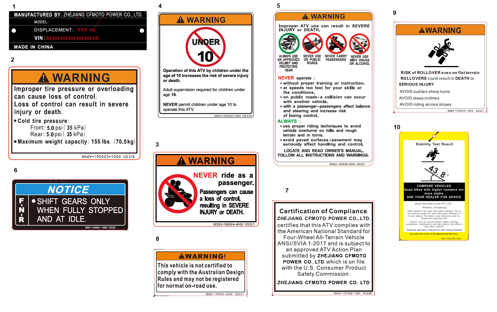 WARNING DECAL(INTERNATIONAL) | CFMOTO Parts