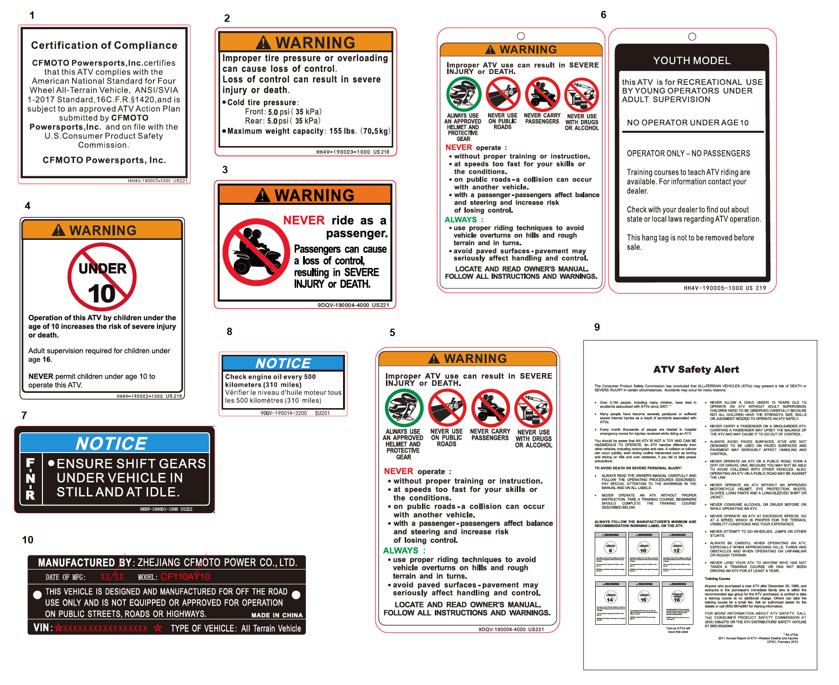 WARNING DECAL(EPA49) | CFMOTO Parts
