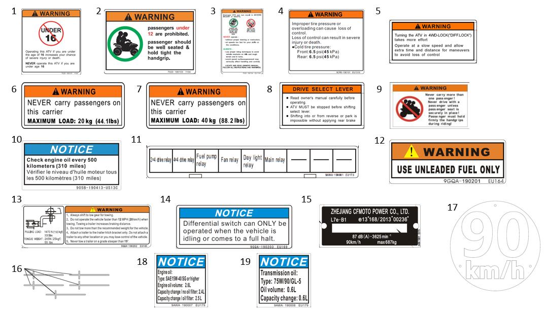 DECAL WARNING | CFMOTO Parts