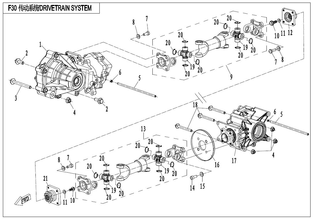 DRIVETRAIN SISTEM | CFMOTO